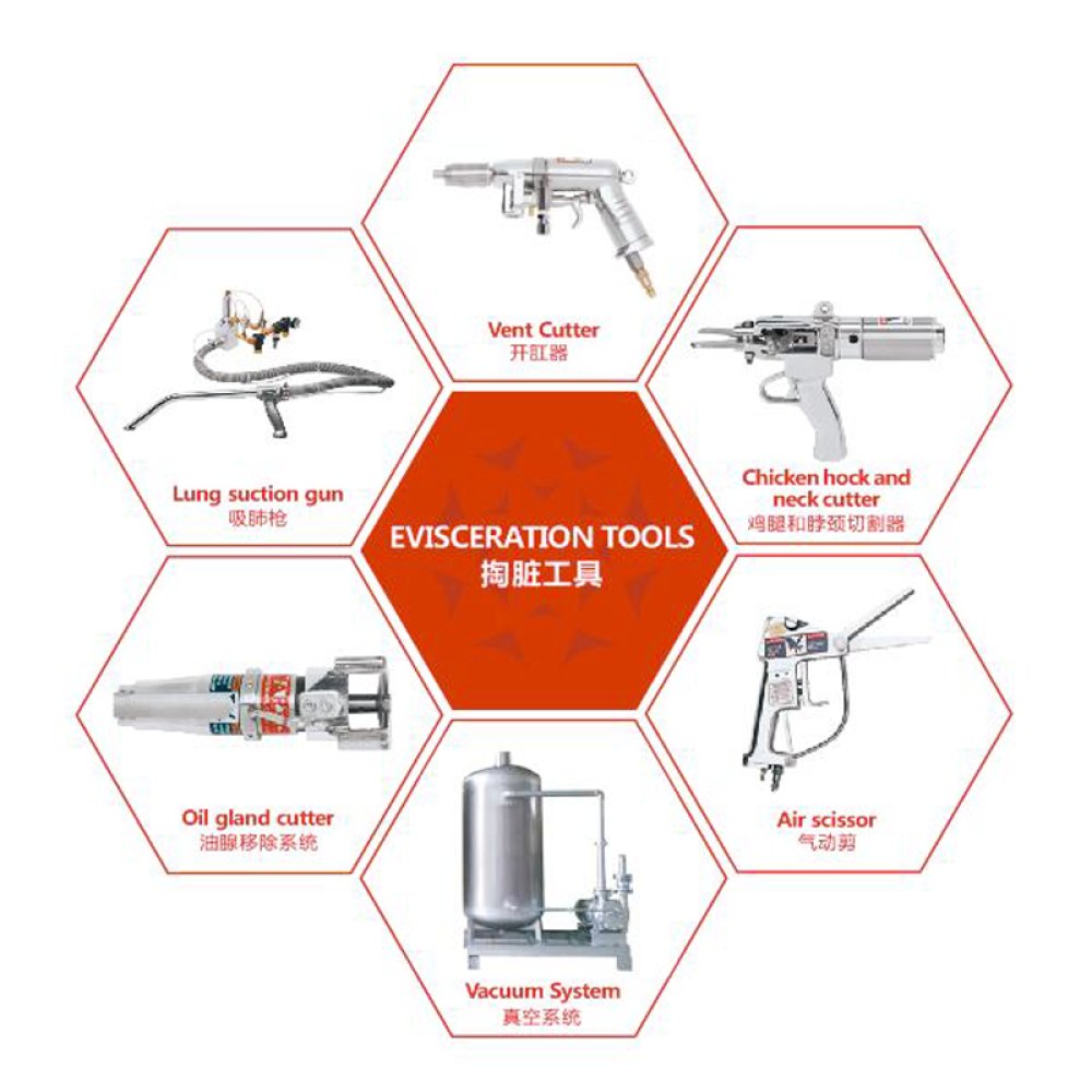 Evisceration Tools - Poultry Slaughterhouse Equipment Manufacturer